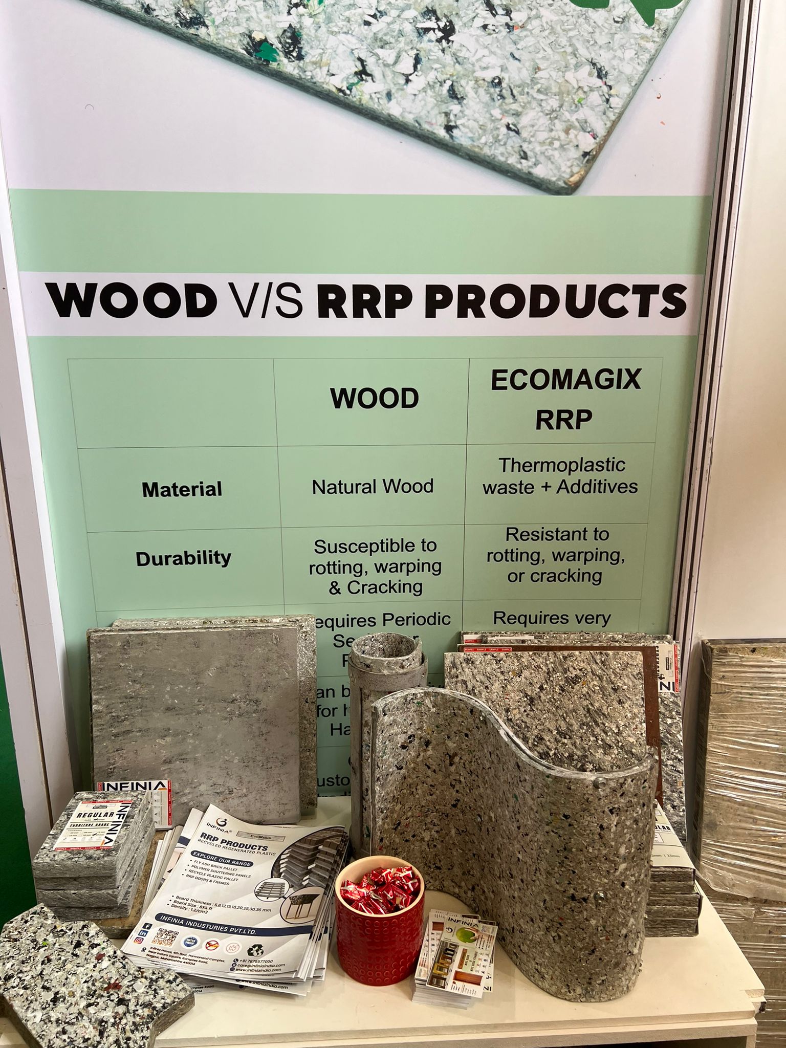 Infinia Industries Private Limited