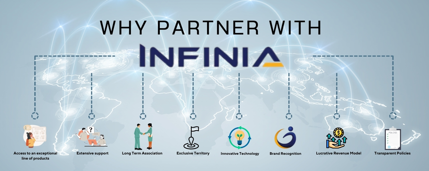 Infinia Industries Private Limited